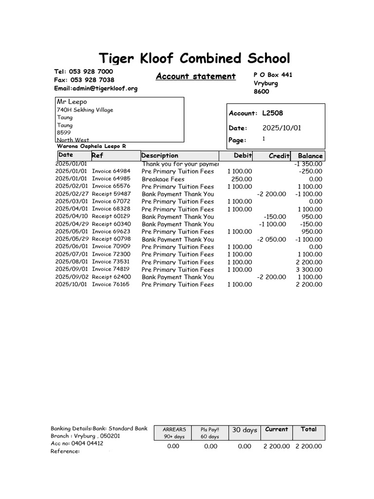 Tiger Kloof School Fees Overview 2025 | PDF | Invoice | Receipt