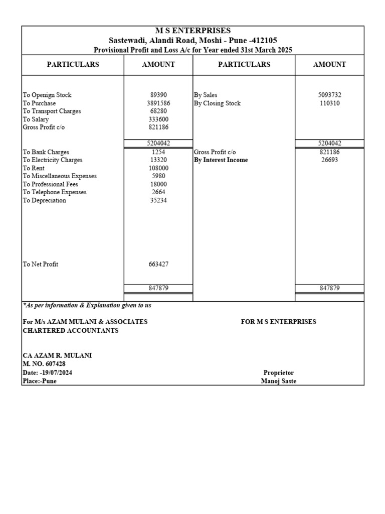 Provisional Profit & Loss and Balance Sheet | PDF | Expense | Balance Sheet
