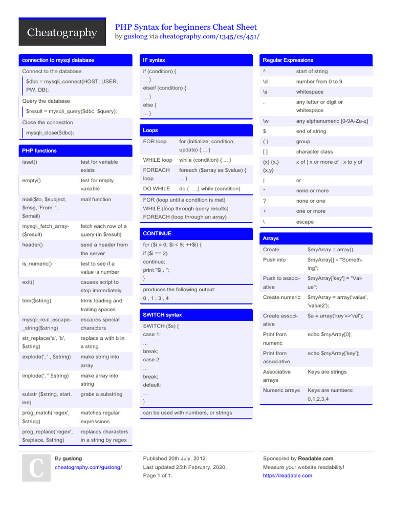 PHP Syntax Cheat Sheet for Beginners | PDF | Php | String (Computer ...