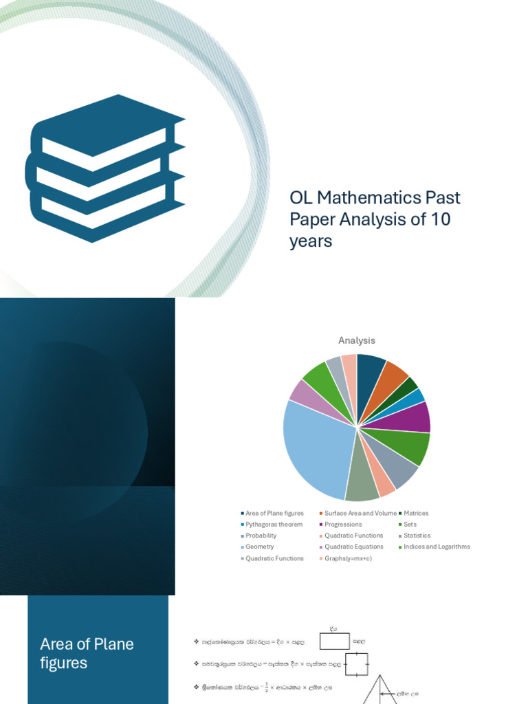 OL Mathematics Past Paper Analysis of 10 Years | PDF