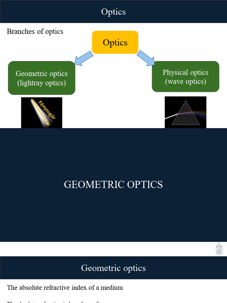 Understanding Geometric Optics Principles | PDF | Optics | Reflection ...