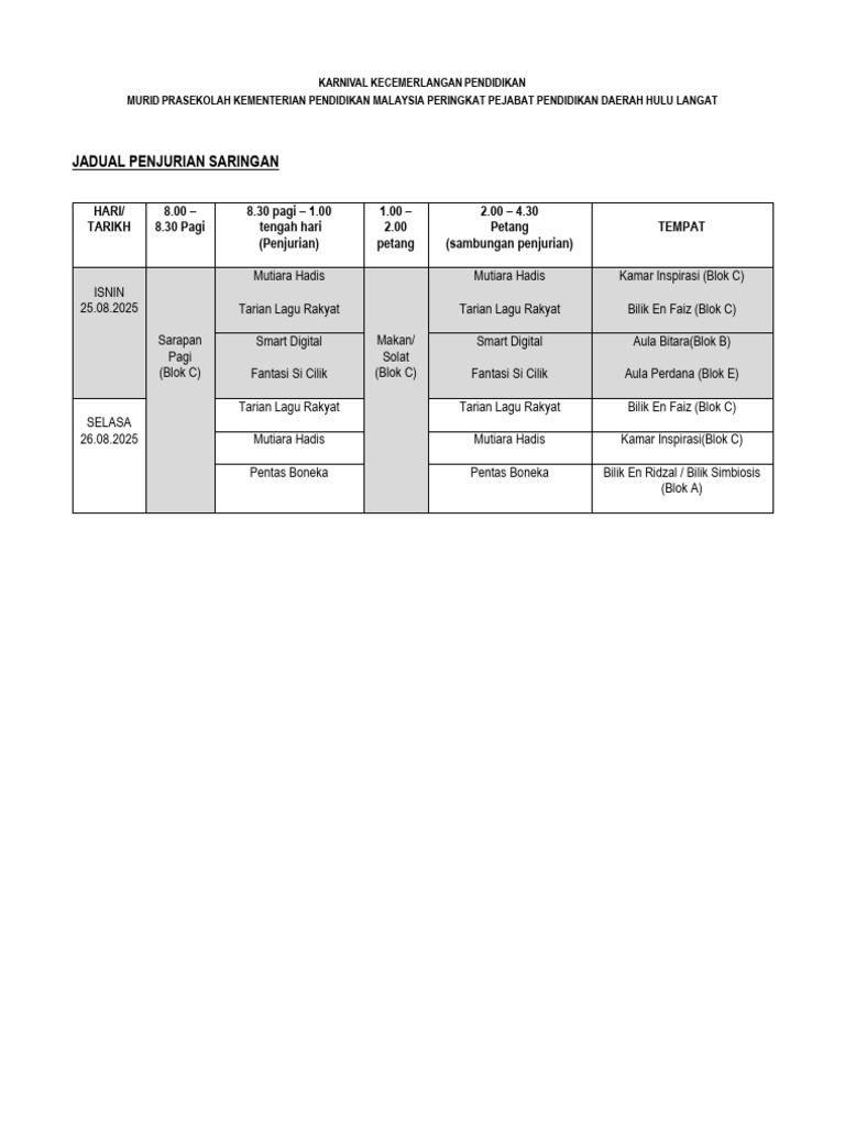 Jadual Saringan Karnival | PDF