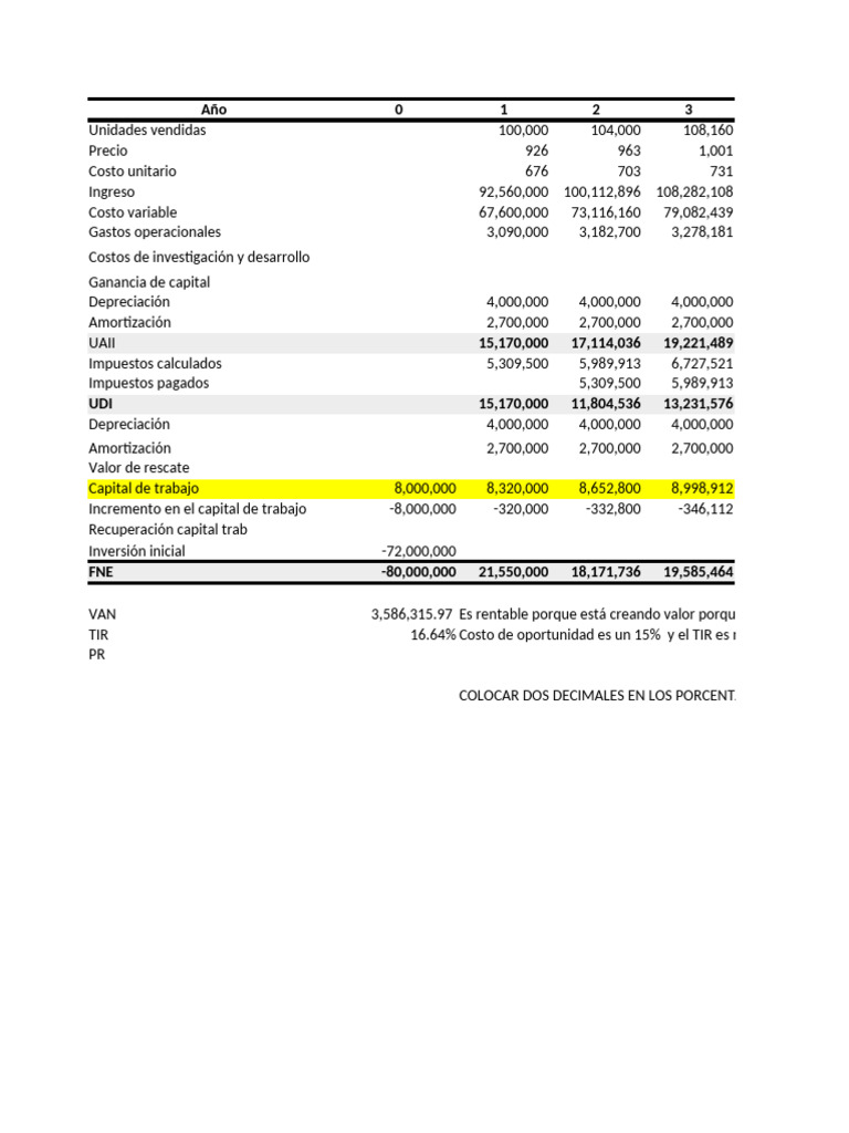 2-Formato Flujo NE Tut-4 Borrador | PDF | Economía Financiera ...