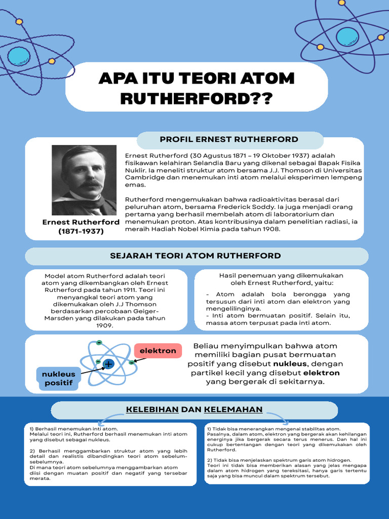 Teori Atom Rutherford: Sejarah dan Analisis | PDF