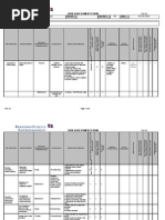 Risk Assessment No. 43 ENTRY INTO ENCLOSED SPACES Rev. 02 20 | PDF ...