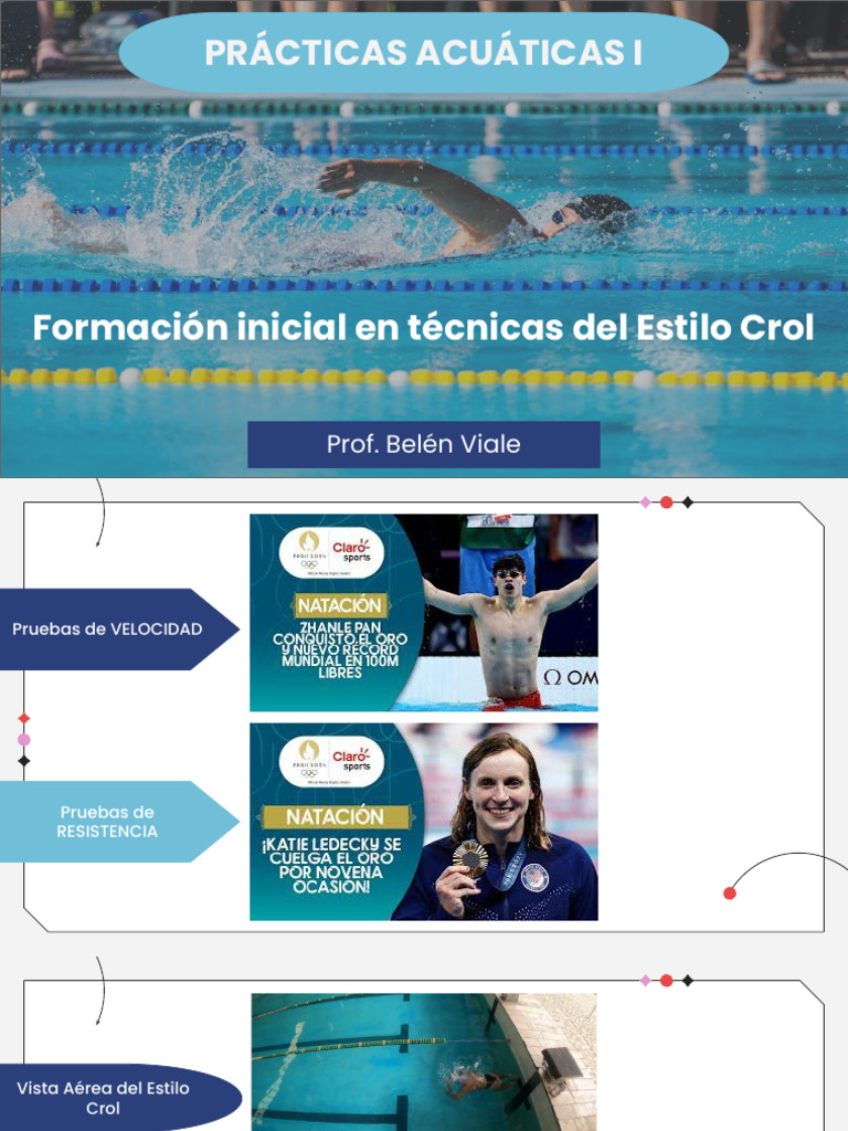ESTILO CROL Natacion | PDF | Codo | Mano