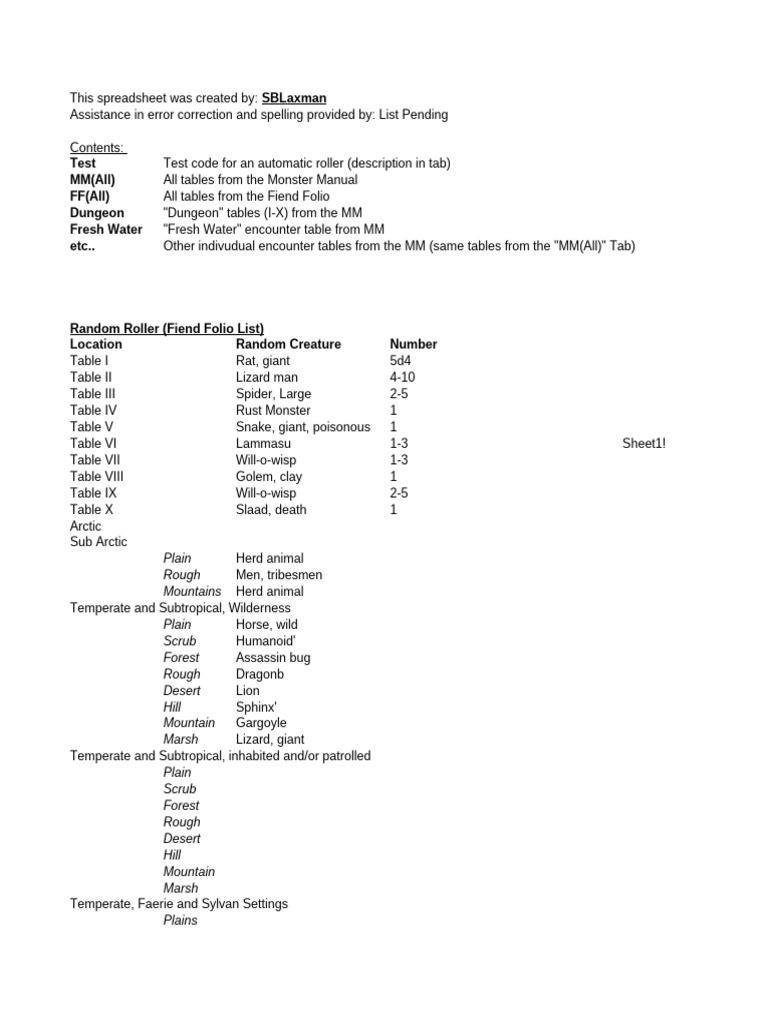 Monster Encounter Table v1.5 | PDF | Dungeons & Dragons