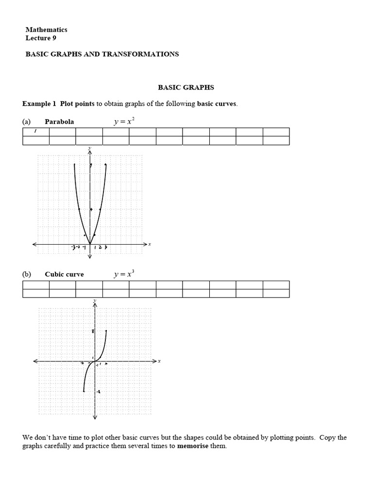 L09 Basic Graph Transformations 2 | PDF | Cartesian Coordinate System ...