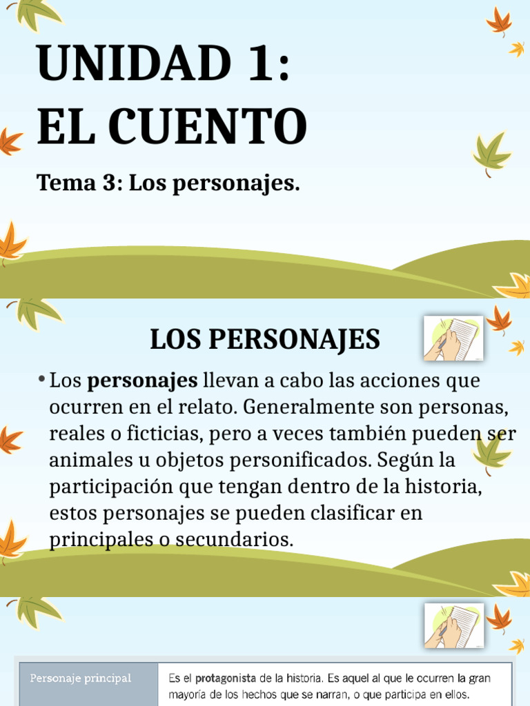 Características de los Personajes en Cuentos | PDF