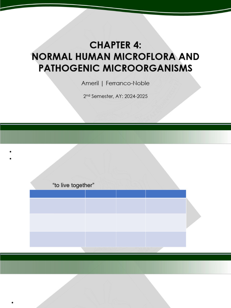 Chapter 4 Normal Microflora and Pathogens | PDF | Pathogen | Infection