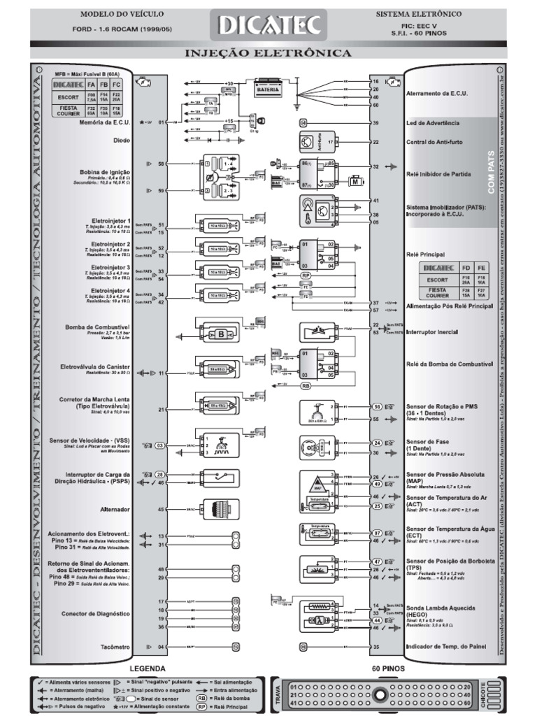 02 Diagrama Final Del Rocan Ok 2045 | PDF