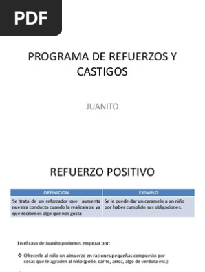 Hoja De Trabajo De Refuerzo Vs Castigo, Clave De Respuestas