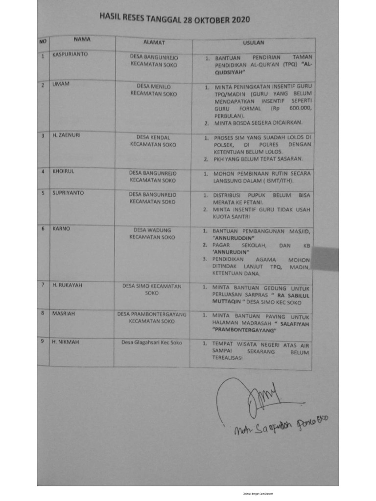 Saefullah Ponco Eko III | PDF