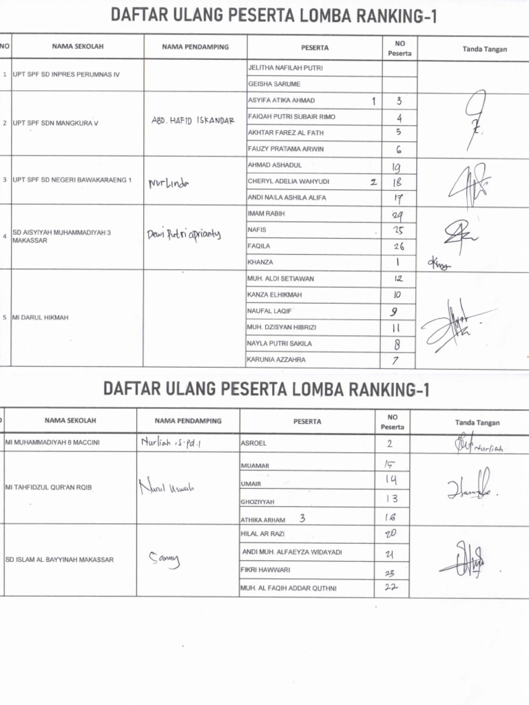 Ranking 1 | PDF