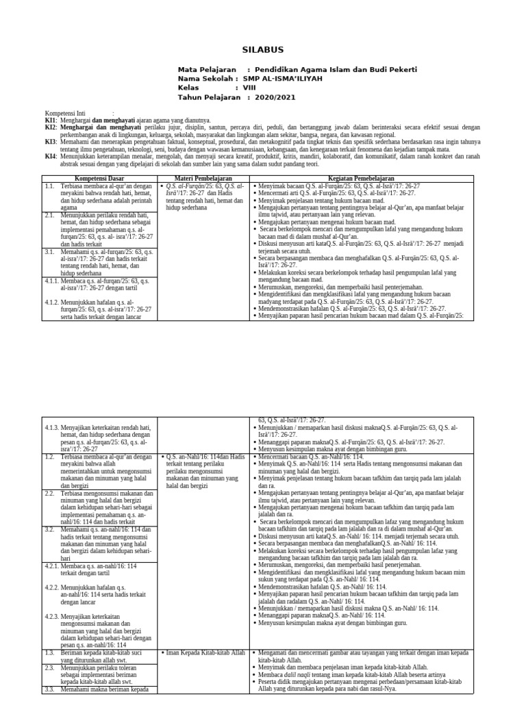 20 Silabus PAI 8 | PDF