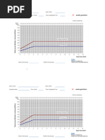 Neonatal Jaundice NICE Threshold Graphs | PDF | University College ...