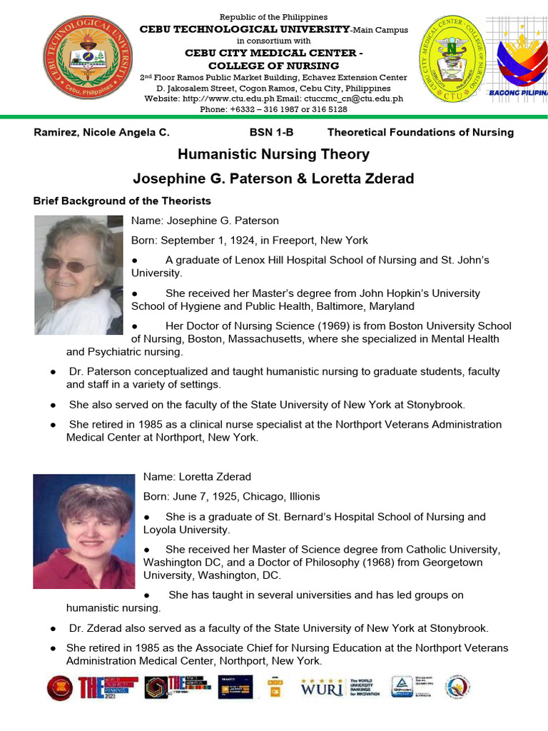 Lucky 8 - Ramirez - Paterson & Zderad | PDF | Nursing | Well Being