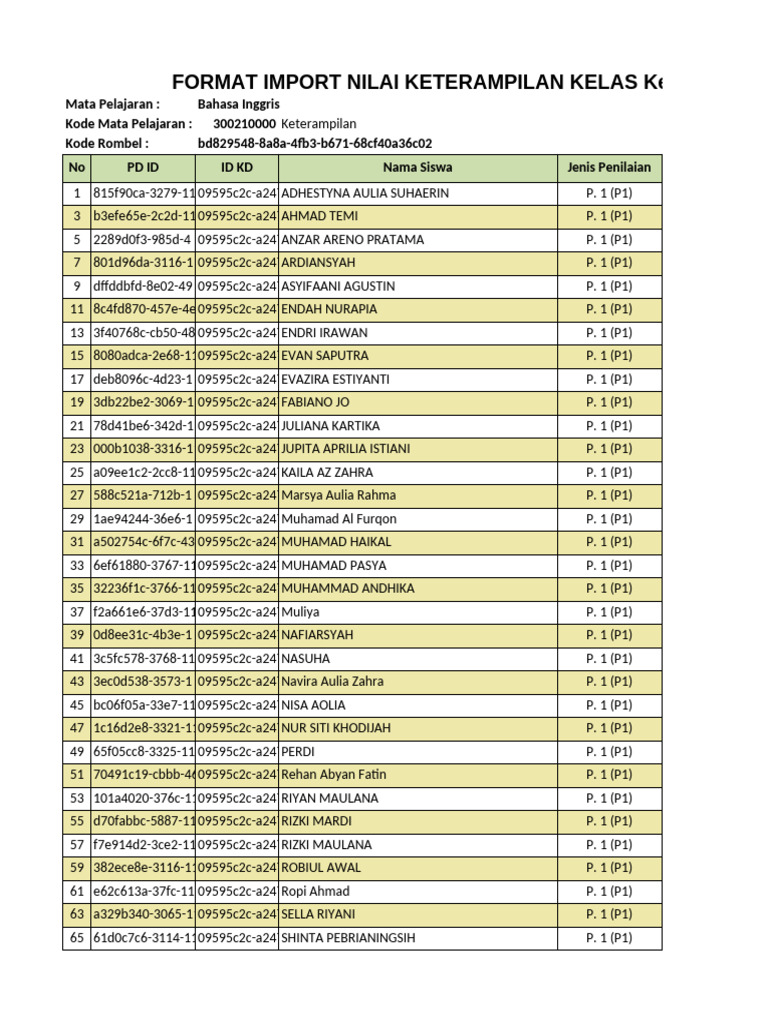 F KD Ket Bahasa Inggris Kelas 8d | PDF