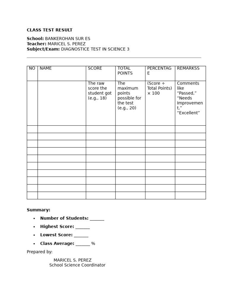 Science Test Results Summary | PDF