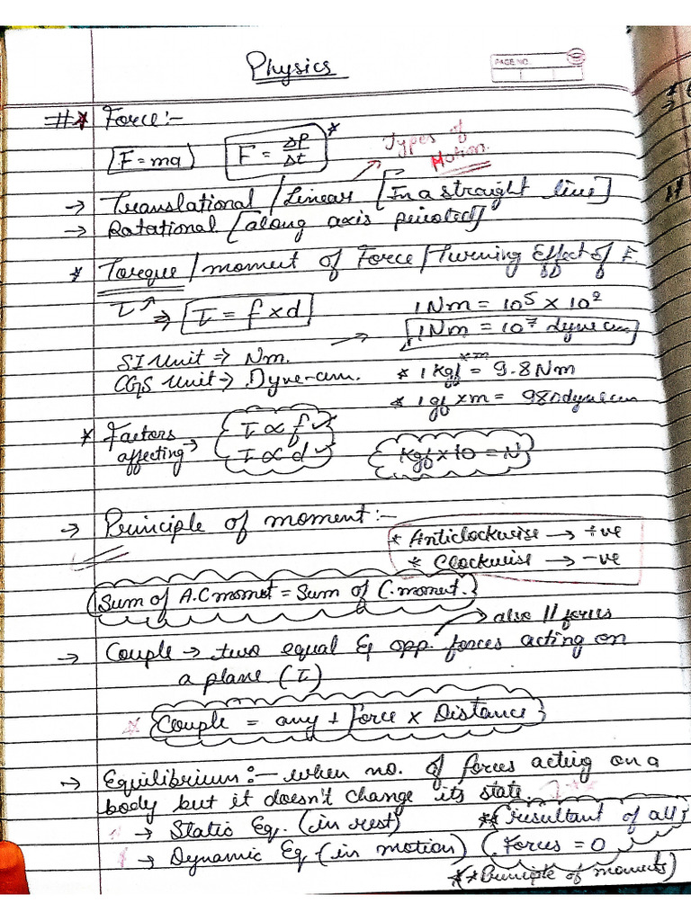 IMP Notes Physics | PDF