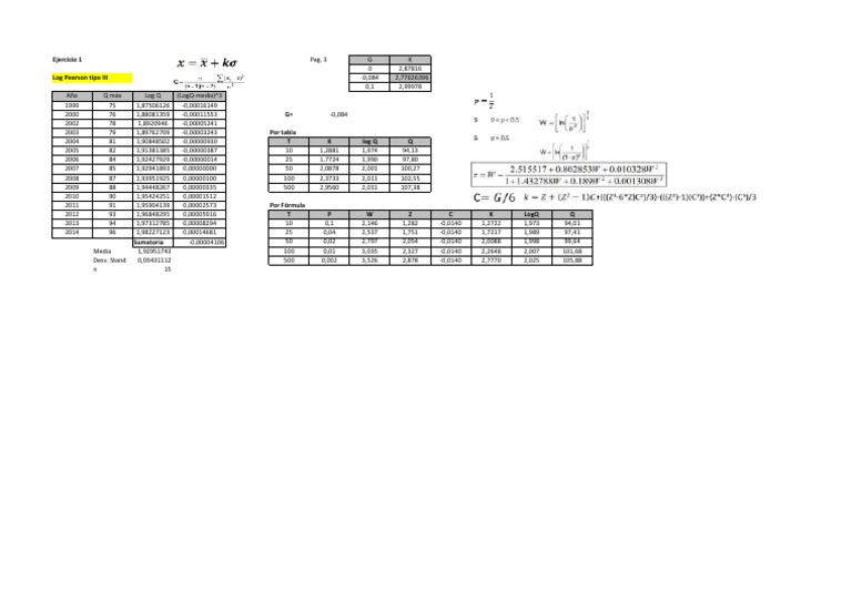 Log Pearson Tipo III Calculos | PDF
