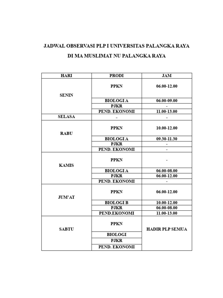 Jadwal Observasi PLP I Ma Muslimat Nu | PDF