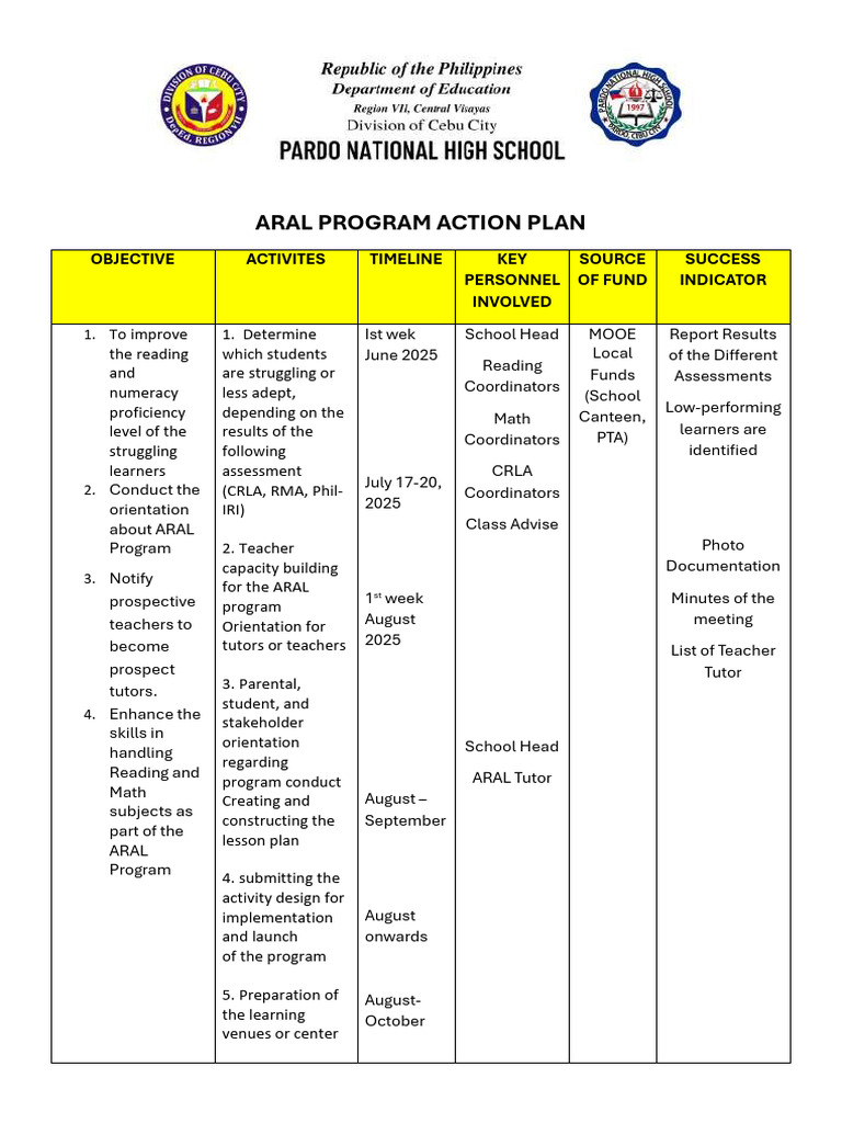 Aral Program Action Plan - Pardo | PDF | Learning | Behavior Modification