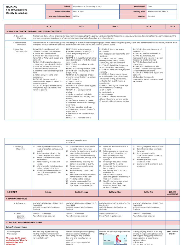 w4 q2 Reading and Literacy1 Matatag DLL | PDF | Narrative | Written ...
