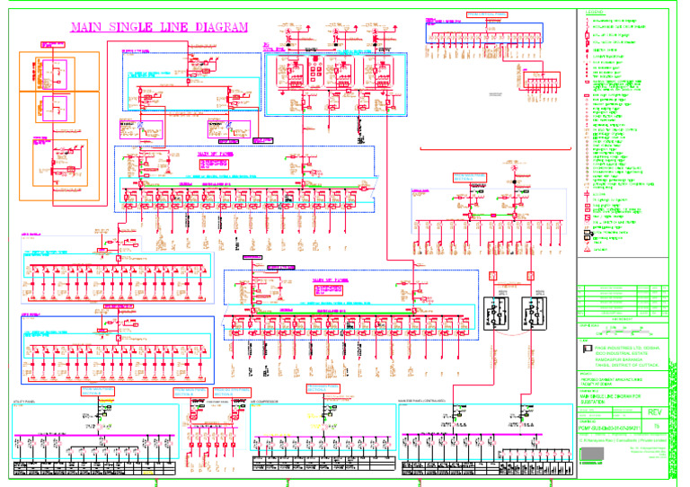 MSLD Substation-27.02.2023-Main Single Diagram | PDF