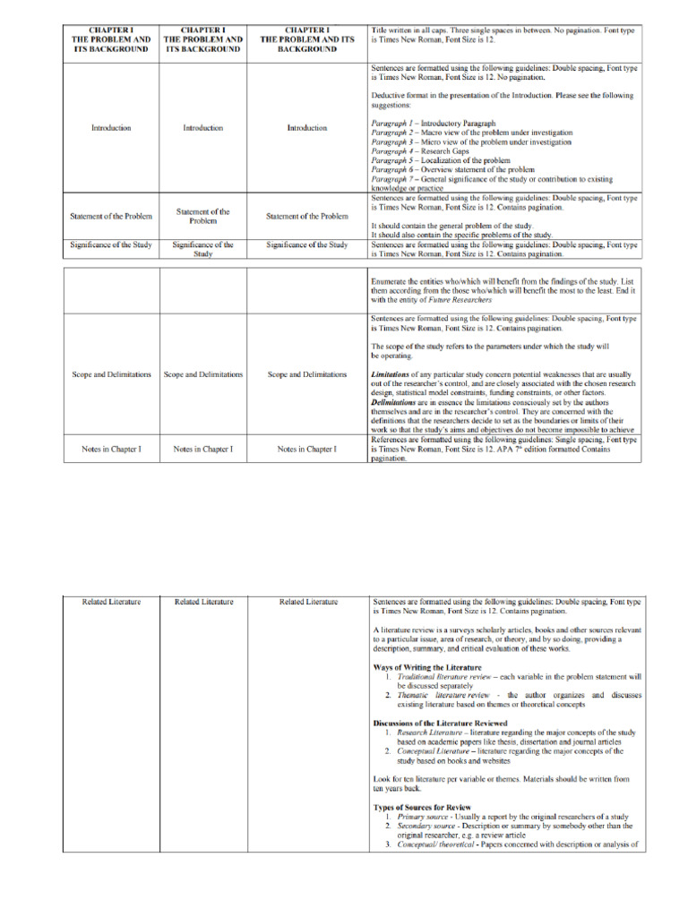 Research Paper Guidelines - Chapters 1-3 | PDF