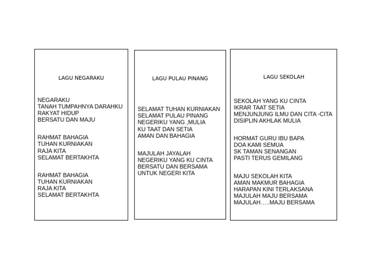 Lagu Negaraku PP Sekolah | PDF