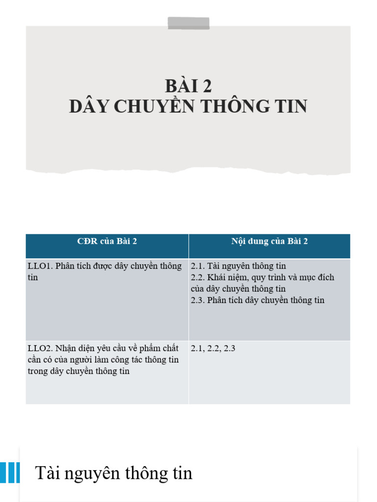 Bai2 Daychuyenthongtin | PDF