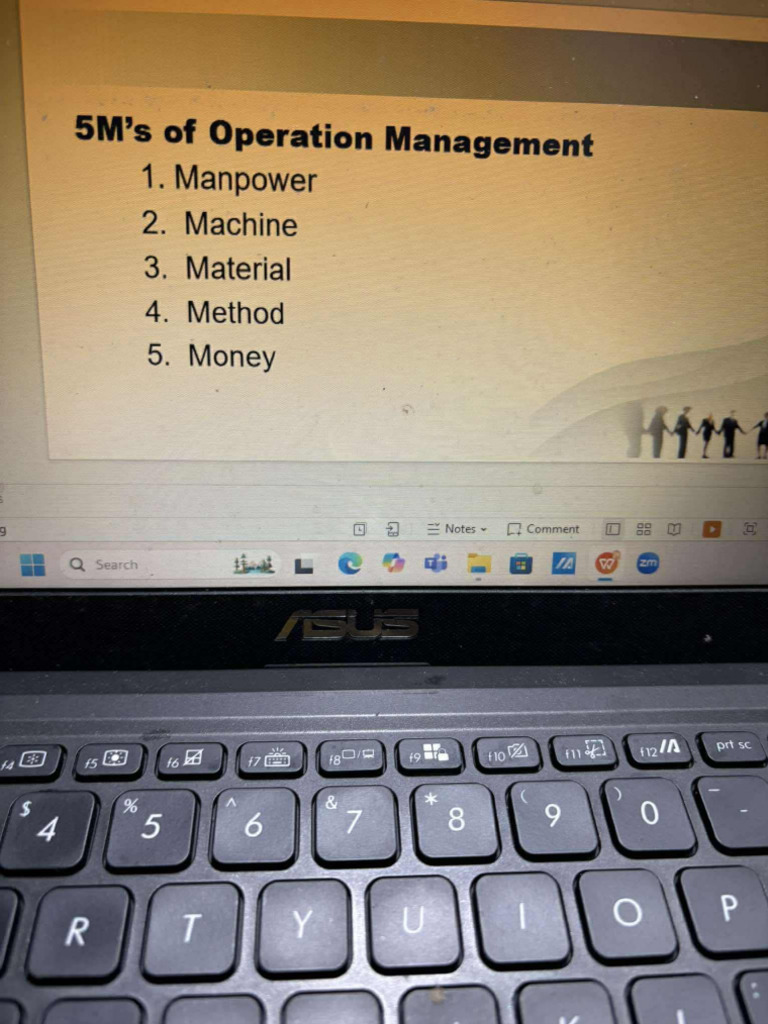 l1 - 5m's of Operation Management | PDF