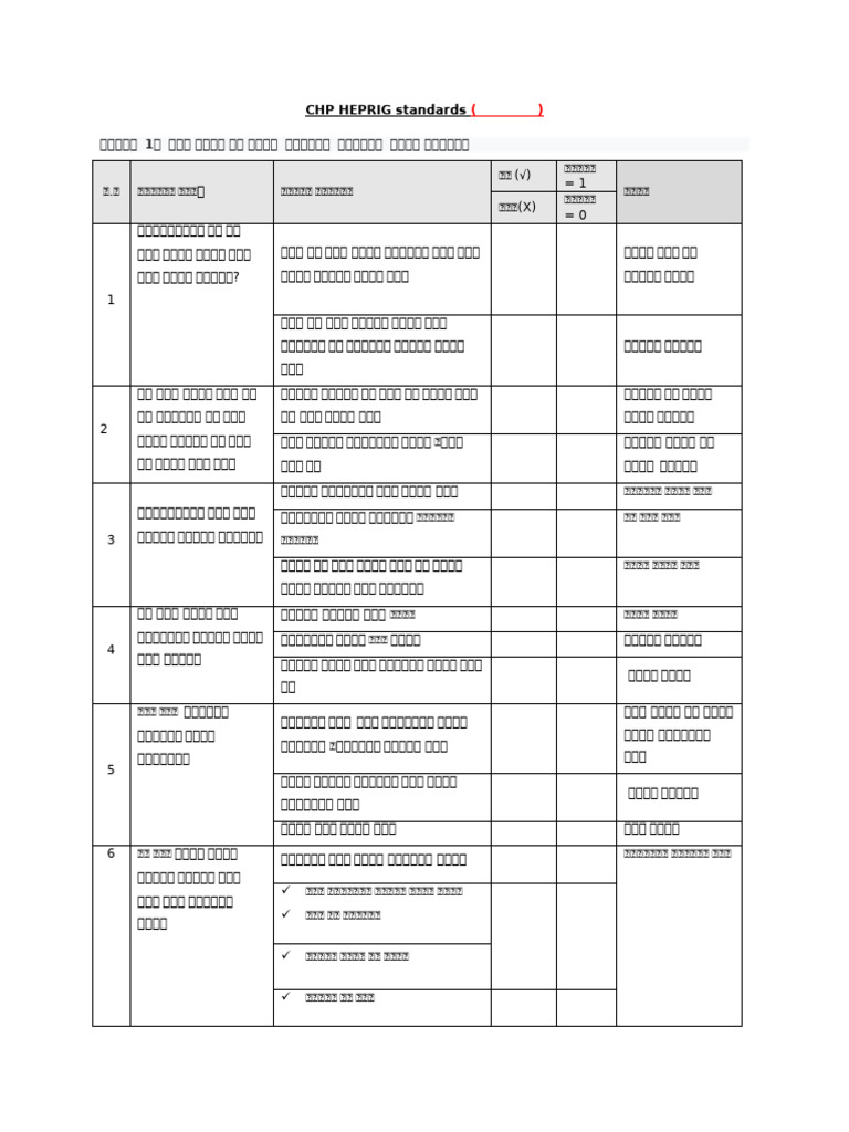 CHP AMHARIC HEPRIG Standards Check List Final | PDF