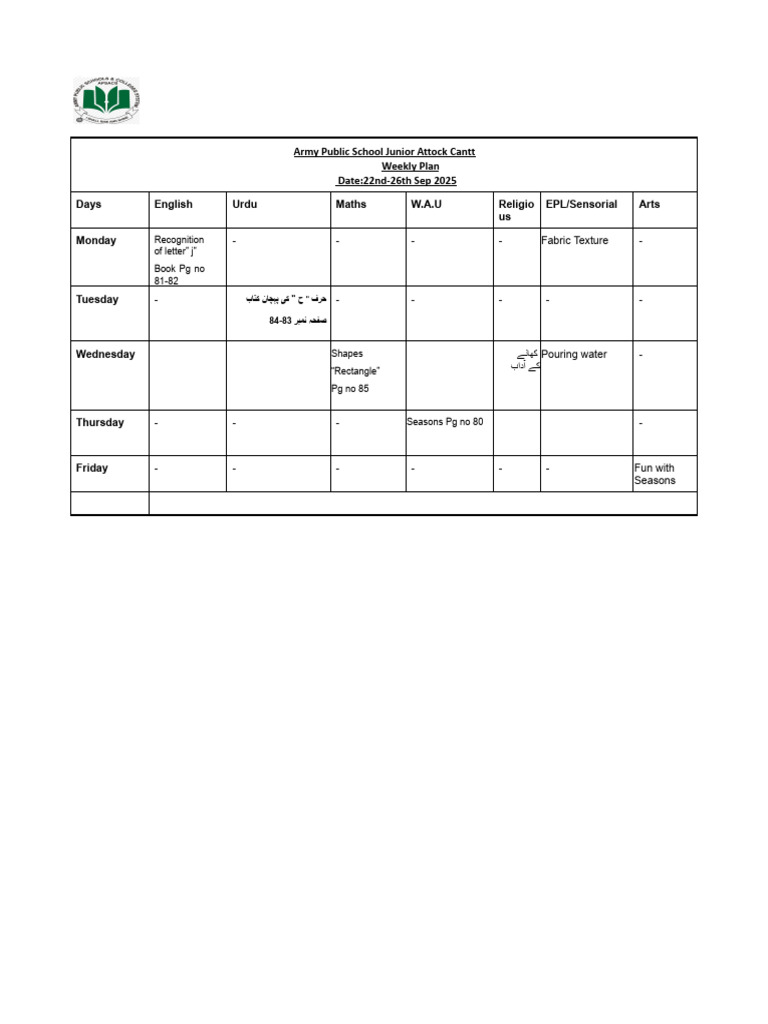 Weekly Lesson Plan: Army Public School | PDF