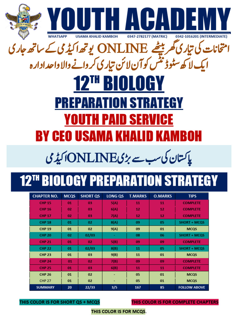 12th Bio Strategy File | PDF