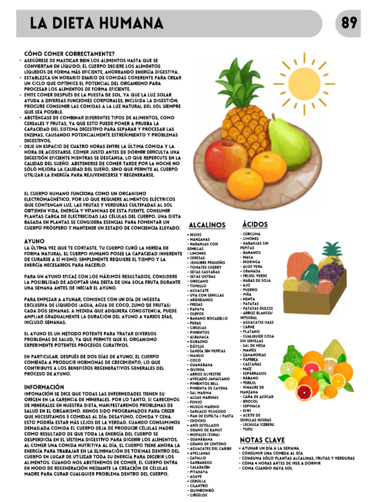 La Dieta Humana | PDF