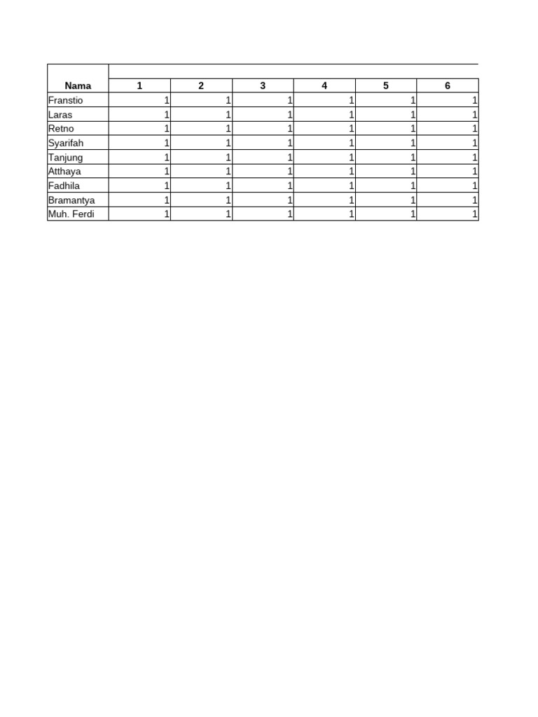 Data Analysis of Individual Names | PDF