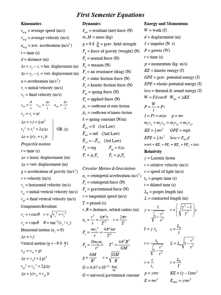 First Semester Physics Equations Guide | PDF | International System Of ...