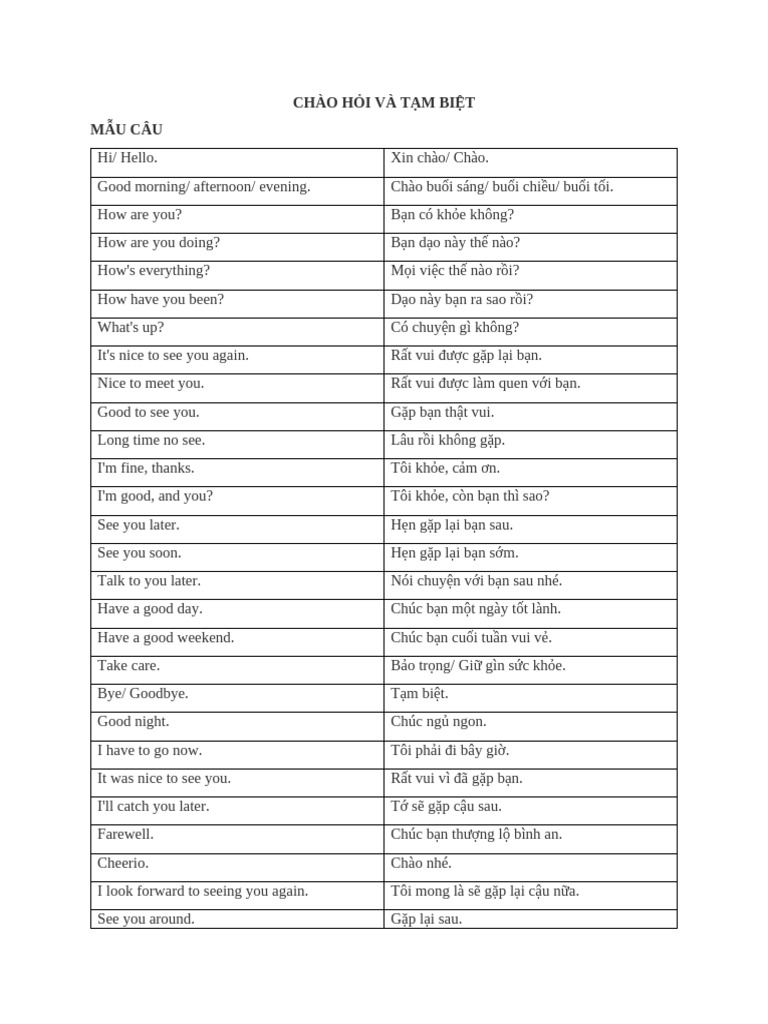 1 Greetings & Farewells | PDF