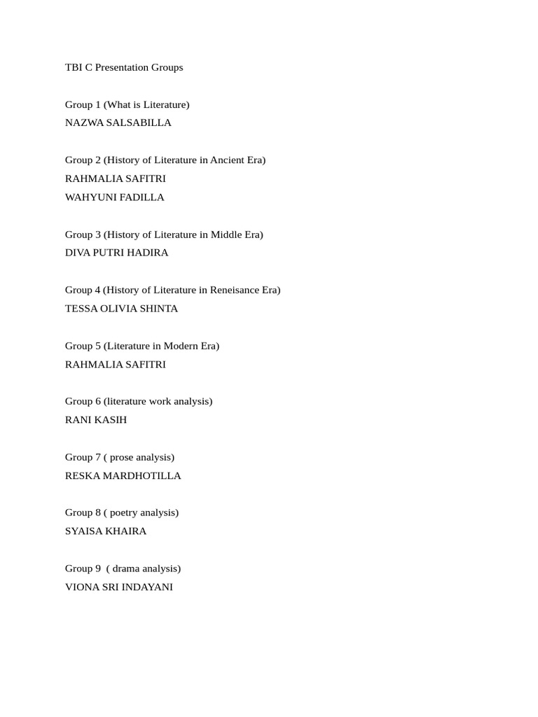 TBI C Presentation Groups | PDF