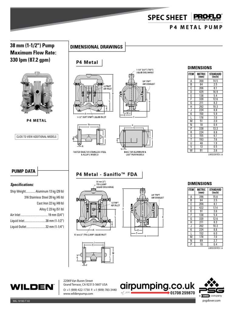 P4 Metal Pump Specifications & Data | PDF | Mechanical Engineering | Metals