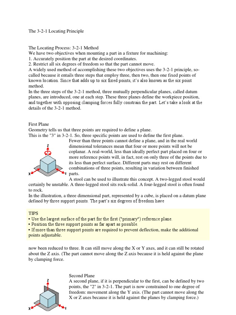 Understanding the 3-2-1 Locating Principle | PDF | Cartesian Coordinate ...