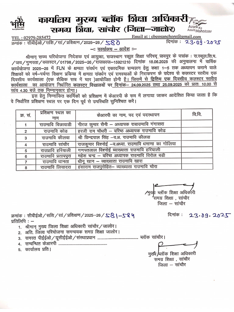 Cluster KRP Order | PDF