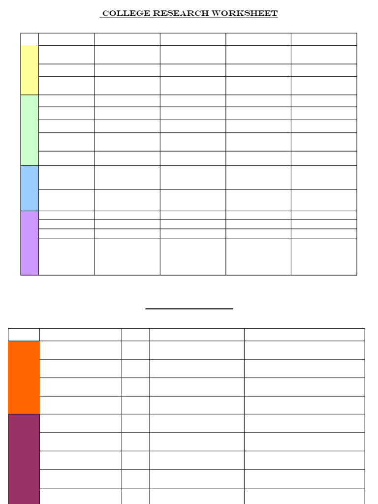 College Research Worksheet Template | PDF | Sat