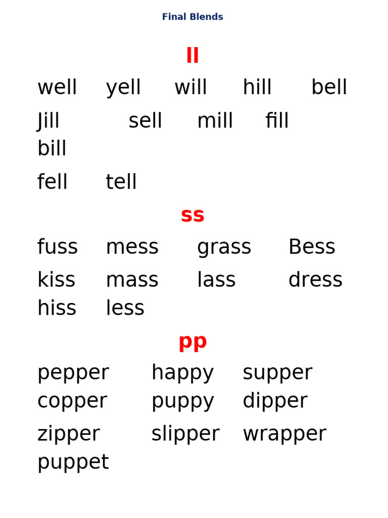 Final Blends 2 | PDF