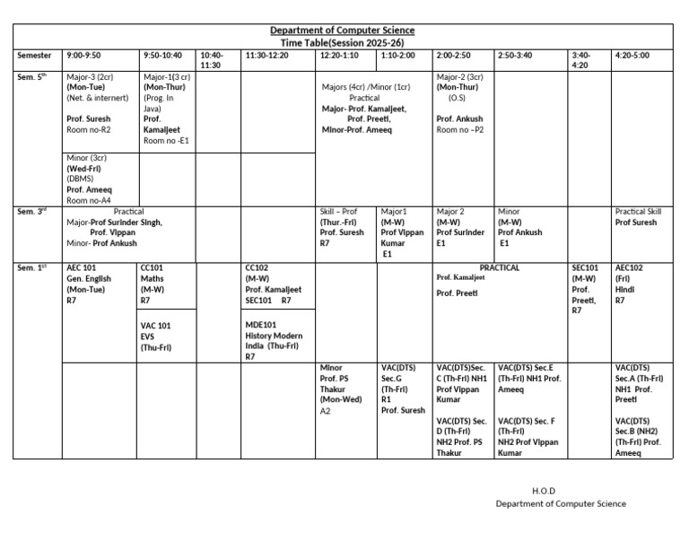 Computer Science Timetable 2025-26 | PDF