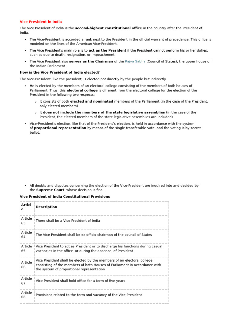 Vice President of India: Role & Election | PDF | Government | Governance
