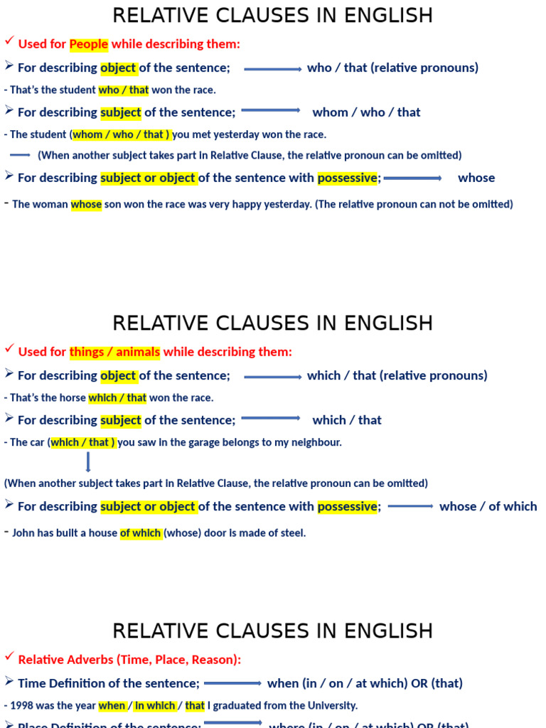 Understanding Relative and Noun Clauses | PDF | Subject (Grammar ...