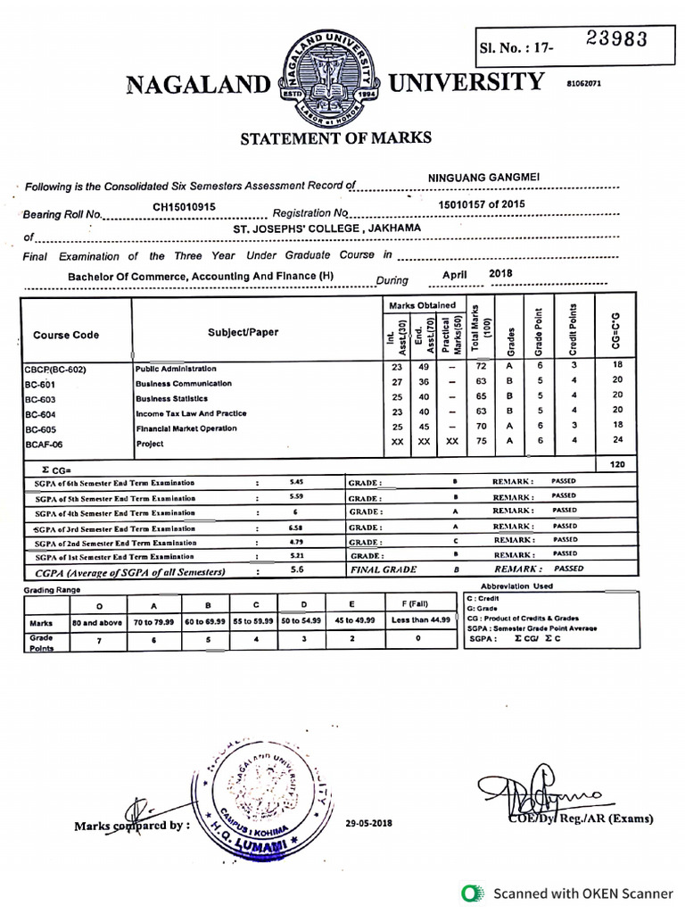 Bachelor Marksheet | PDF